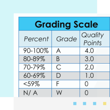 Accredited Online Private School - K12 Private Academy